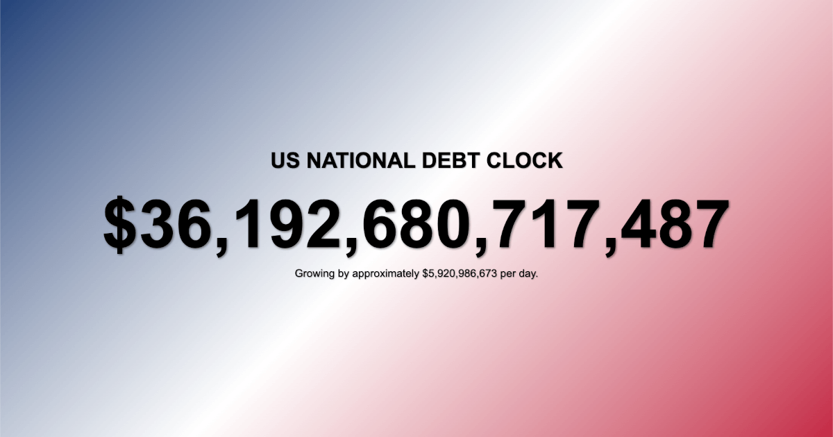 US National Debt Clock | Real-Time Updates